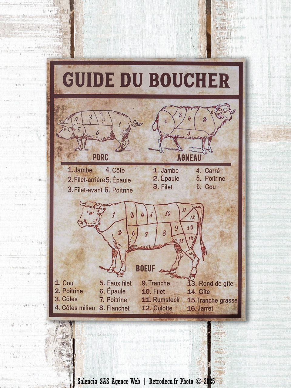 Plaque décorative Guide du Boucher Antic Line | Retrodeco.fr